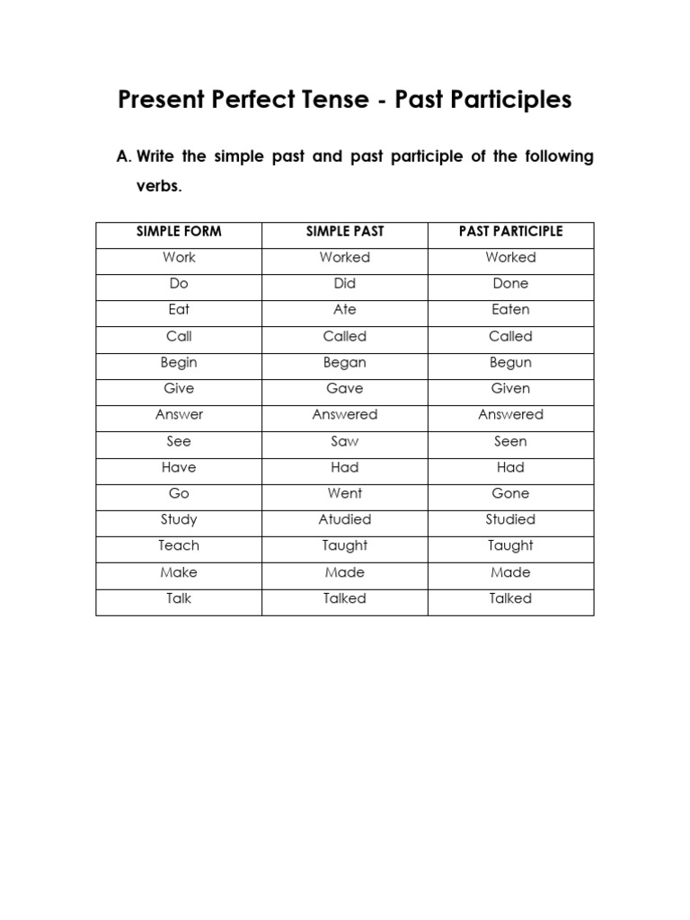 Present Perfect Tense 3 Unidad | PDF | Perfect (Grammar) | Grammatical ...