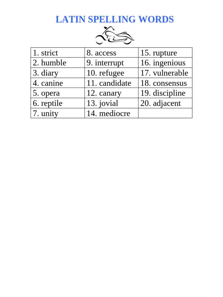 Latin Spelling Words for Teens | PDF