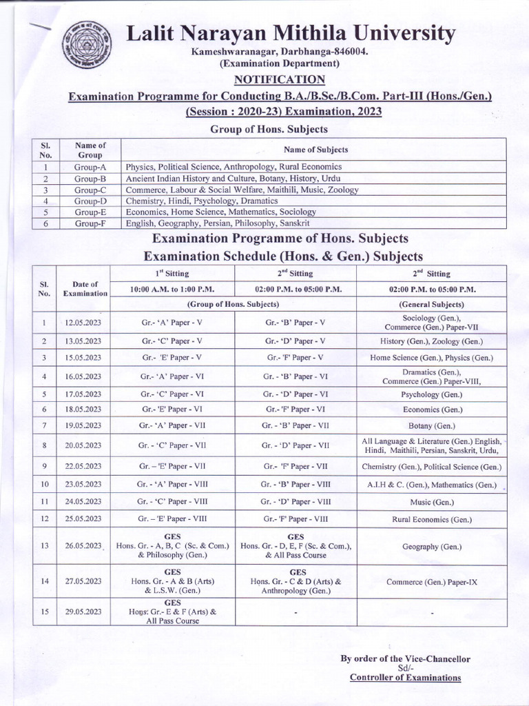 Part 3 (2020 - 23) Examination Programme | PDF