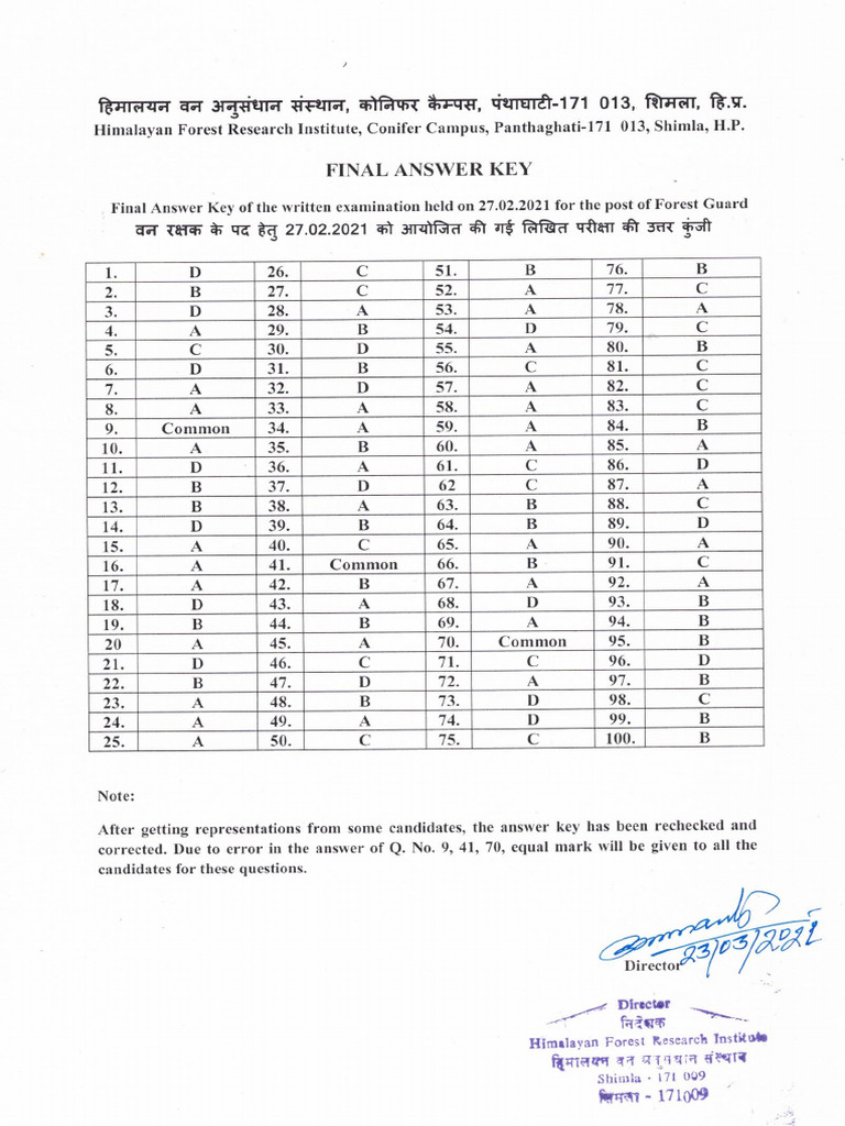 hp forest 2021 answer | PDF