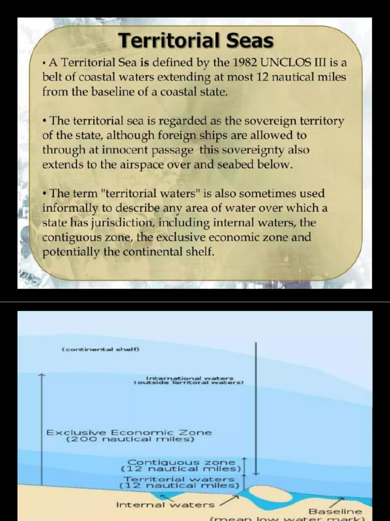 Evolution of Territorial Sea Laws | PDF