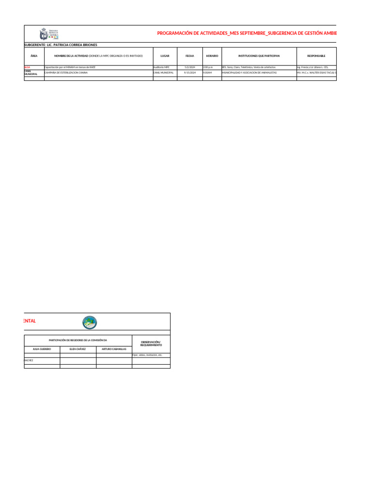 Actividades - Programación Act - Set 24 | PDF