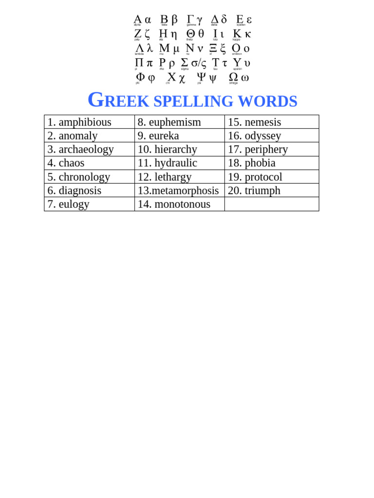 Greek Spelling | PDF