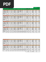 Rebar Cutting List for Footings and Beams | PDF | Structural ...