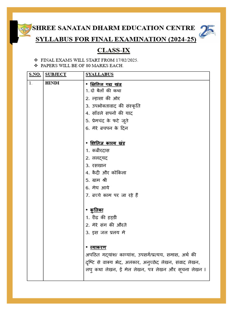 Syllabus and Schedule Final Exams (2024-25) Class Ix | PDF | Science