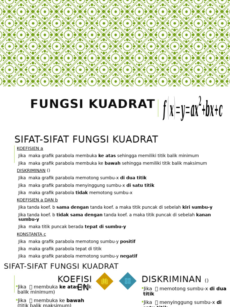 TW3_16 1.Sifat Sifat Fungsi Kuadrat | PDF