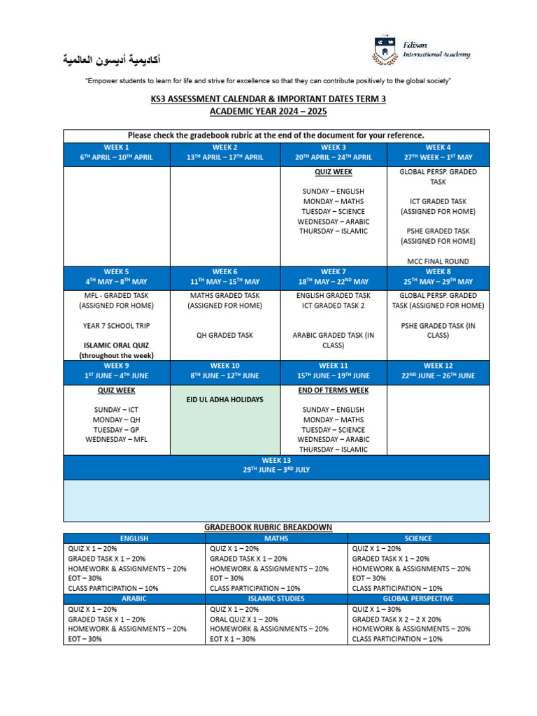 Ks3 Assessment Calendar Term 3 | PDF