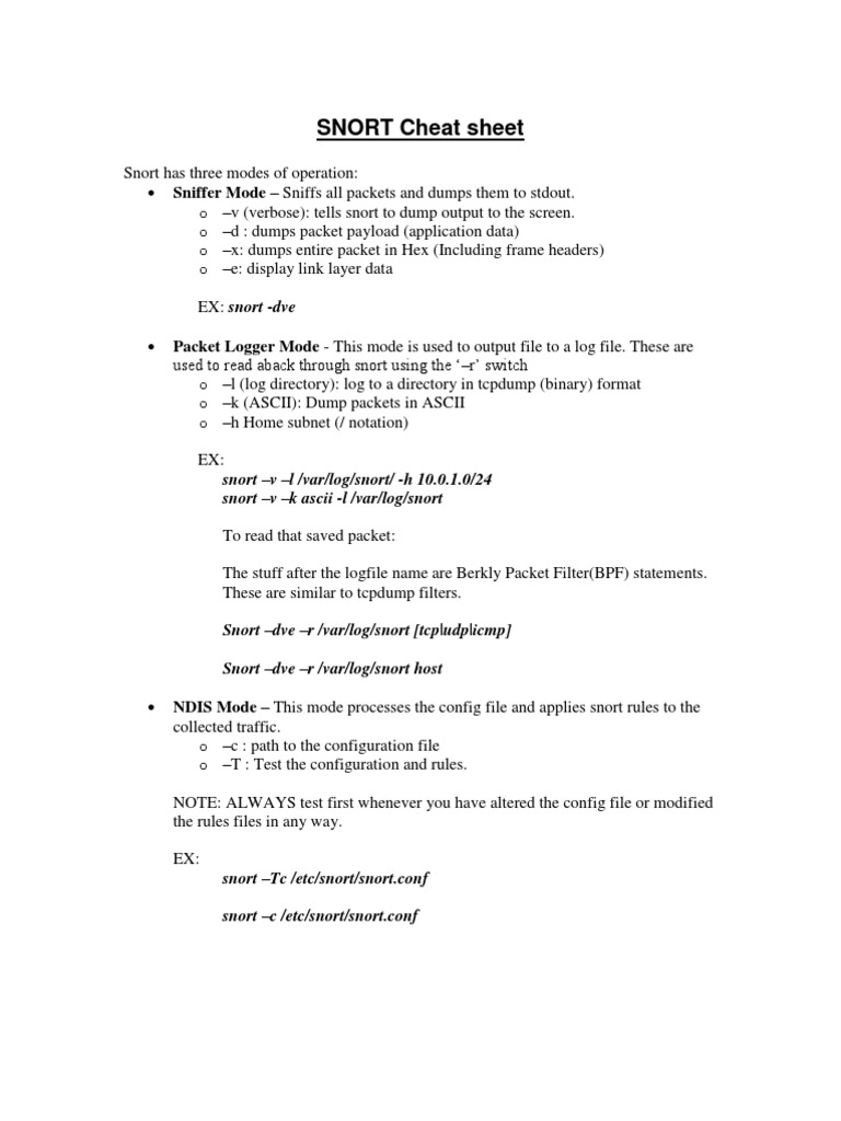 SNORT Cheat Sheet | Transmission Control Protocol | Internet Protocols