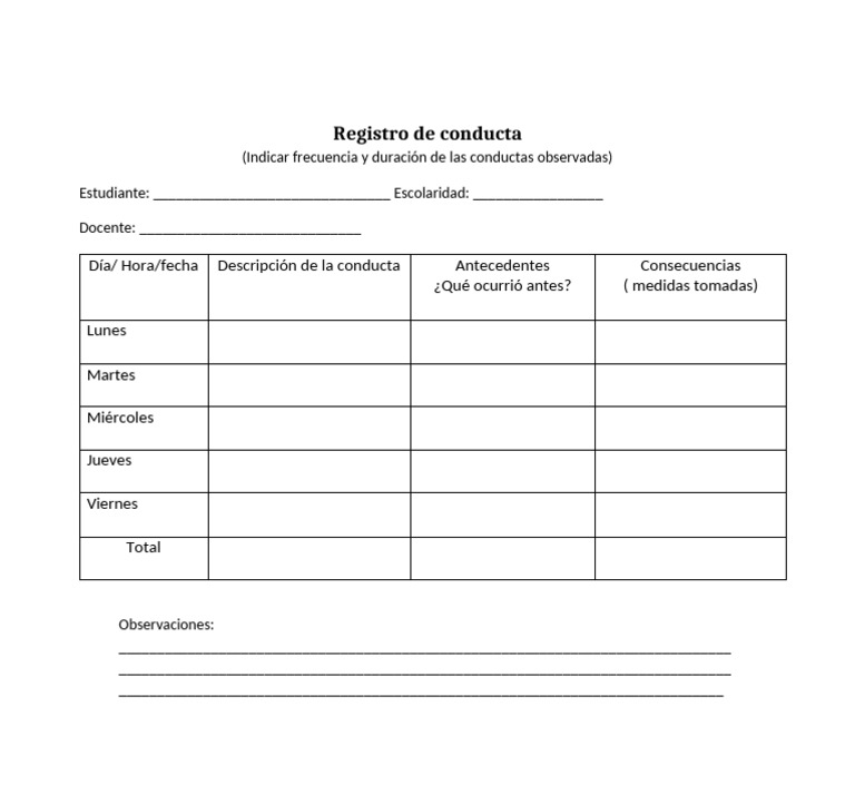 Registro de Conductas | PDF