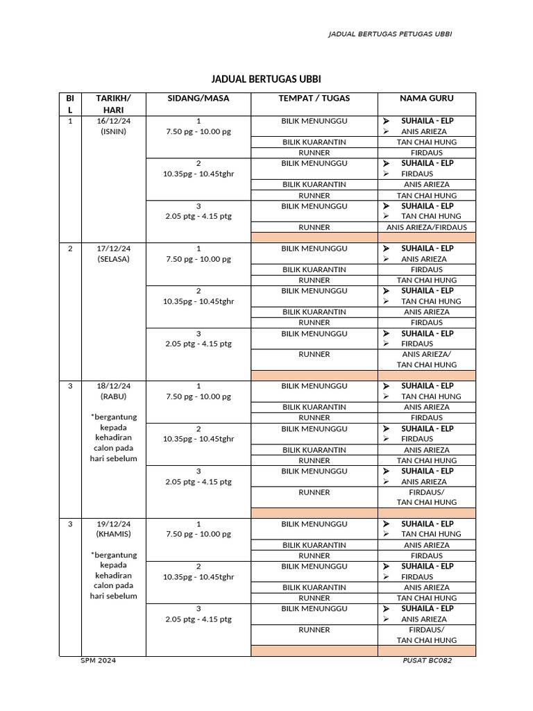 Jadual Bertugas Guru | PDF