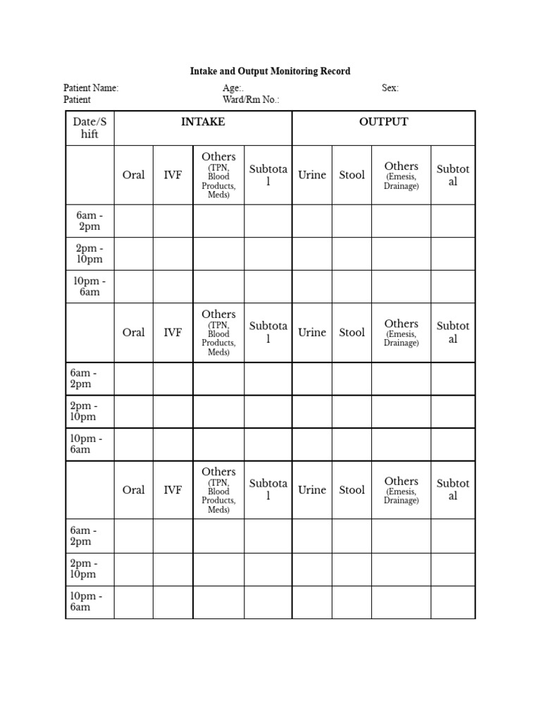 I and O Sheet | PDF