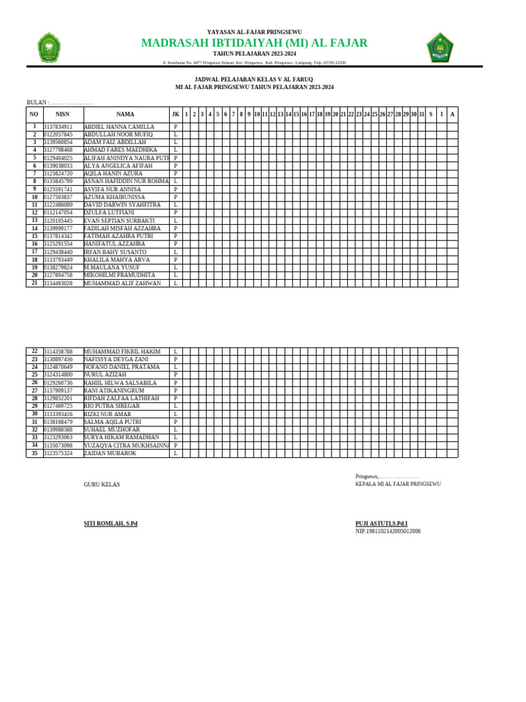 ABSEN SISWA KELAS 5 FIX | PDF
