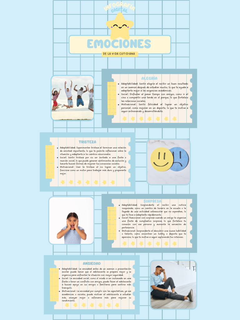 infografía despye | PDF | Ansiedad | Las emociones