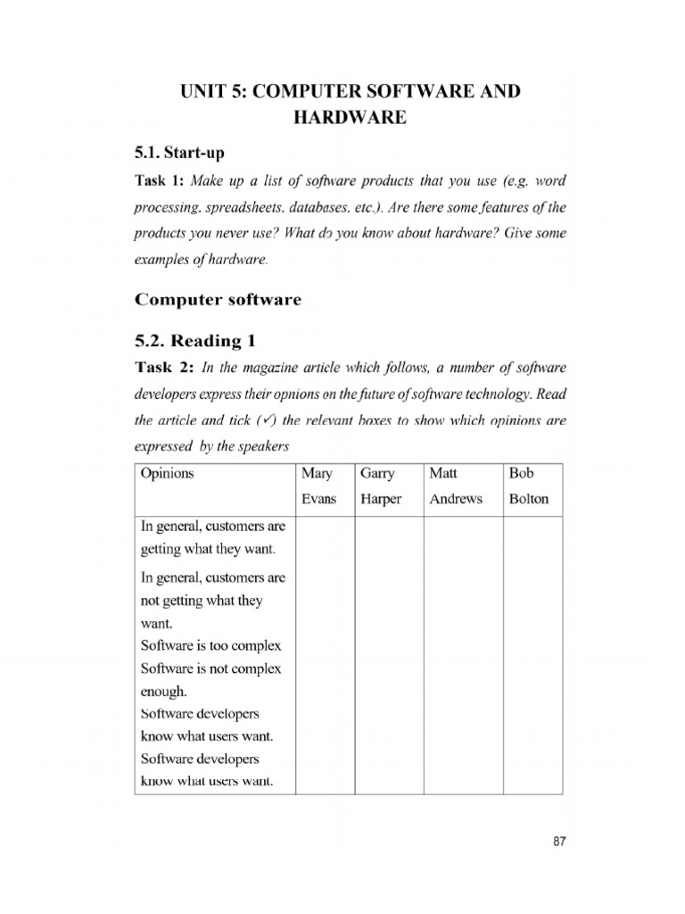 Unit 5 - Computer Software and Hardware | PDF