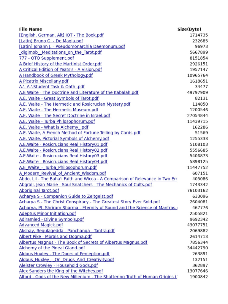 Pdfcoffee.com File Content PDF Free | PDF | Ceremonial Magic | Esotericism