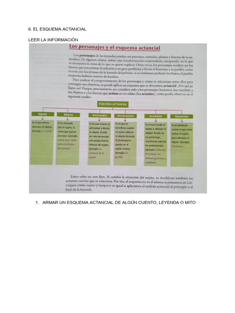 10. Esquema actancial | PDF