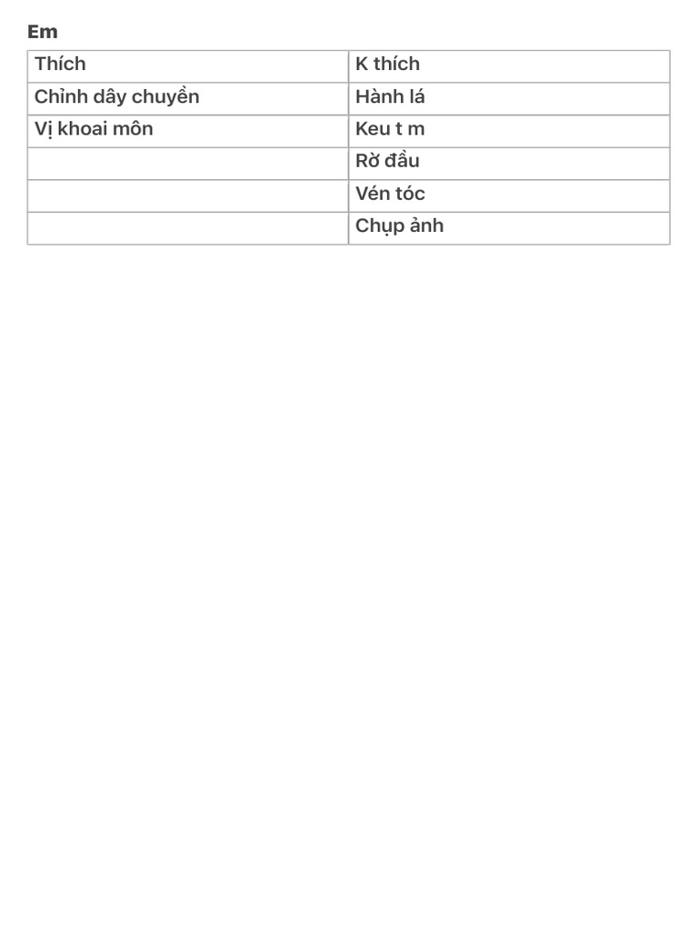 Thích K Thích CH NH Dây Chuy N Hành Lá V Khoai Môn Keutm R U Vén Tóc CH P NH | PDF