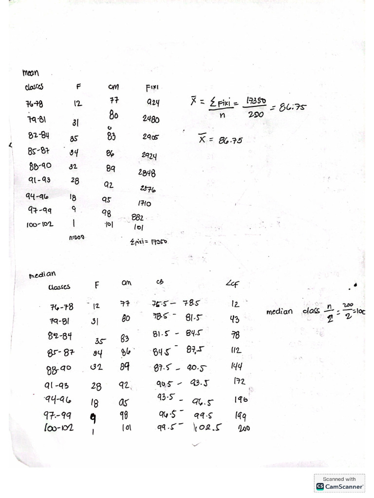 Arbues Althea G. MMW | PDF