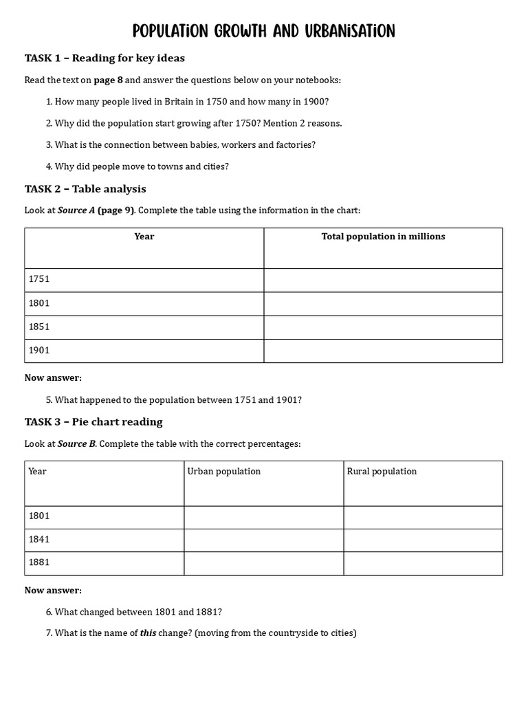 Population Growth & Urbanisation | PDF | Urbanization