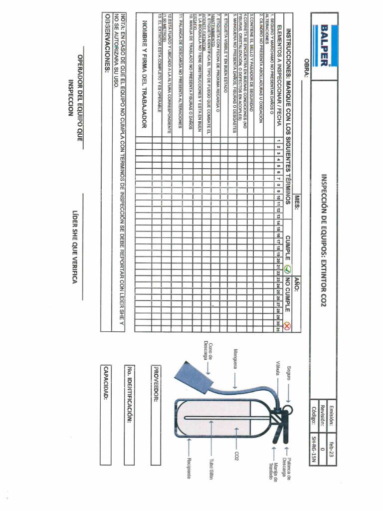 SH-RG-15N Extintor Co2 | PDF