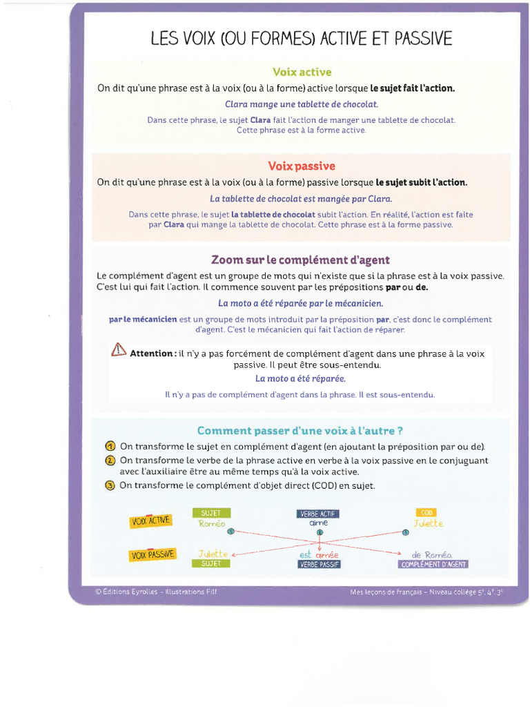 C9 - 1 - Les Voix (Ou Formes) Active Et Passive | PDF