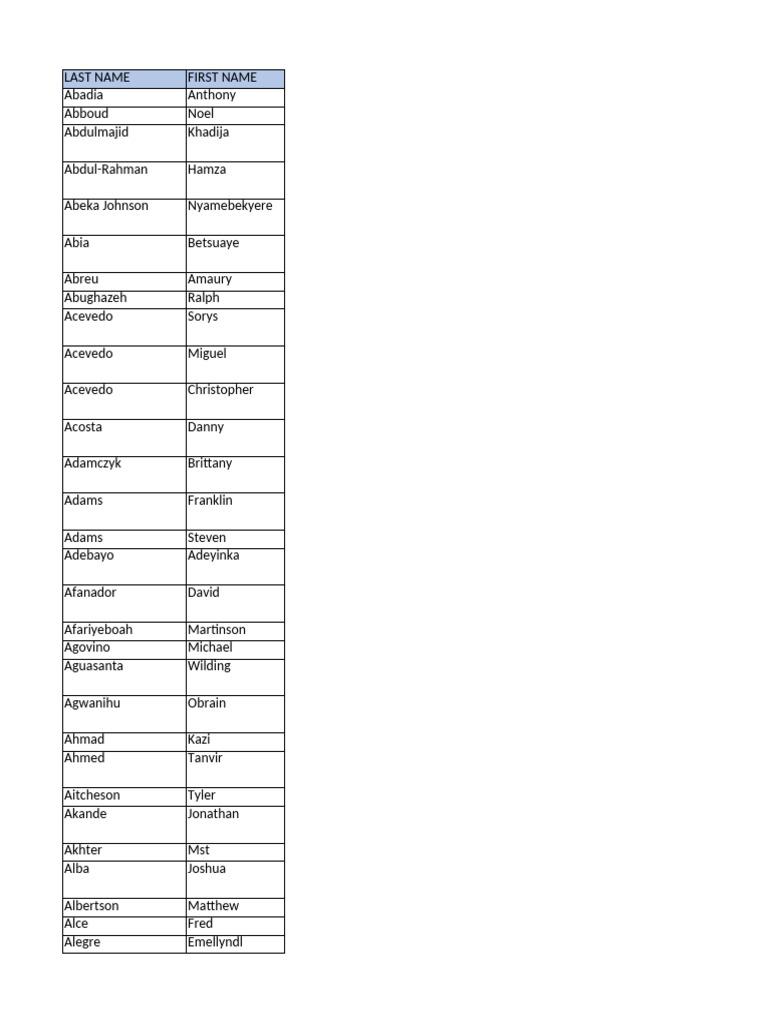 Police-Peace Officer Decertification List 6-19-24 | PDF