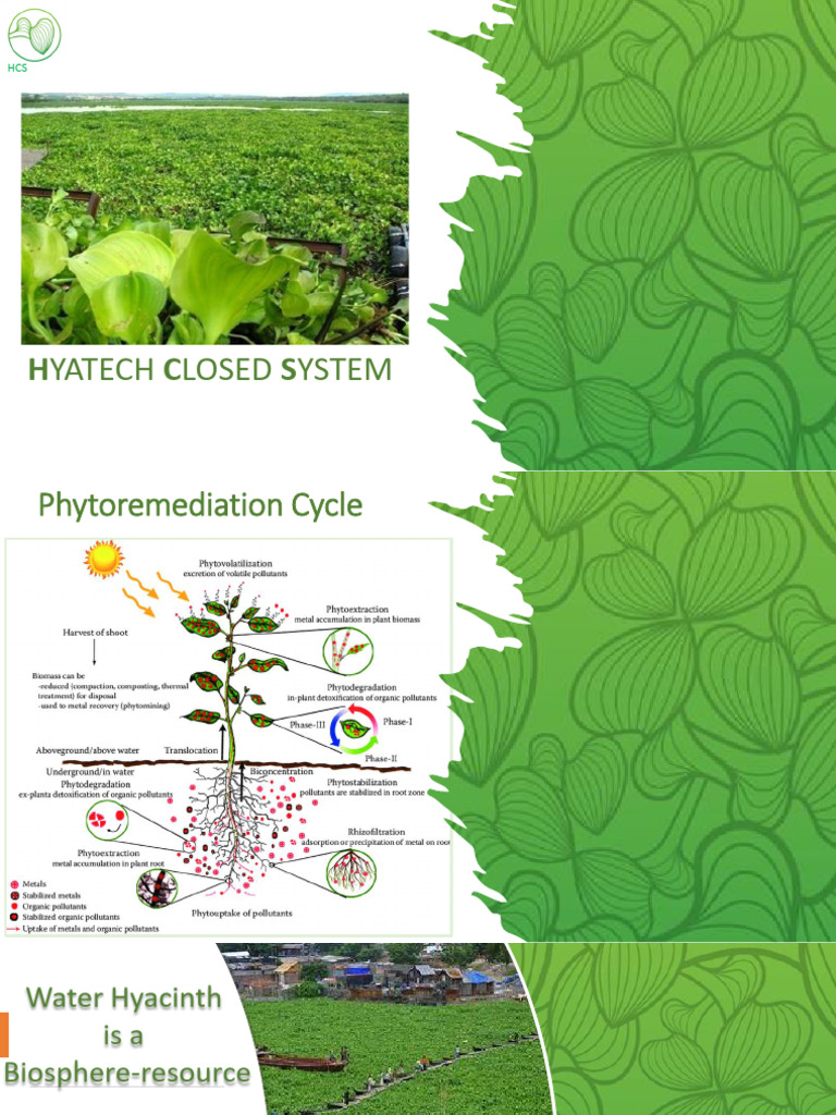 Hyatech Closed System Intro - V01 | PDF | Economies