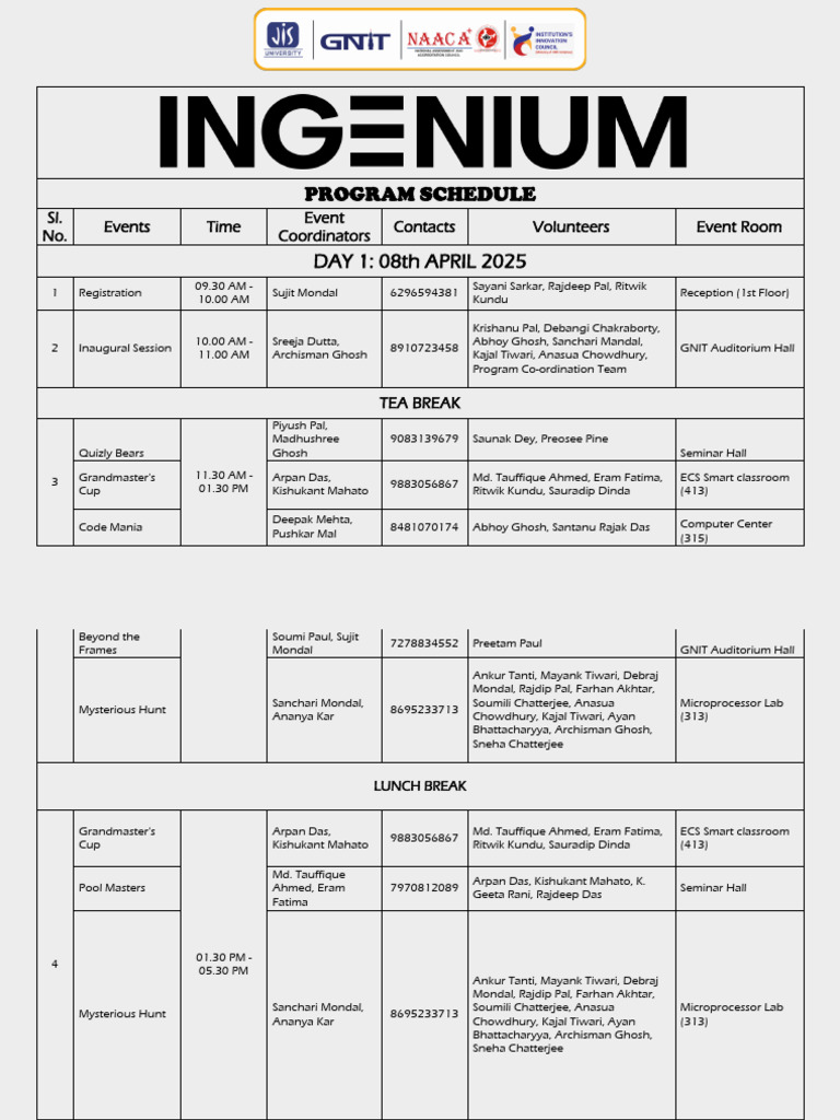 PROGRAM SCHEDULE - Detailed | PDF