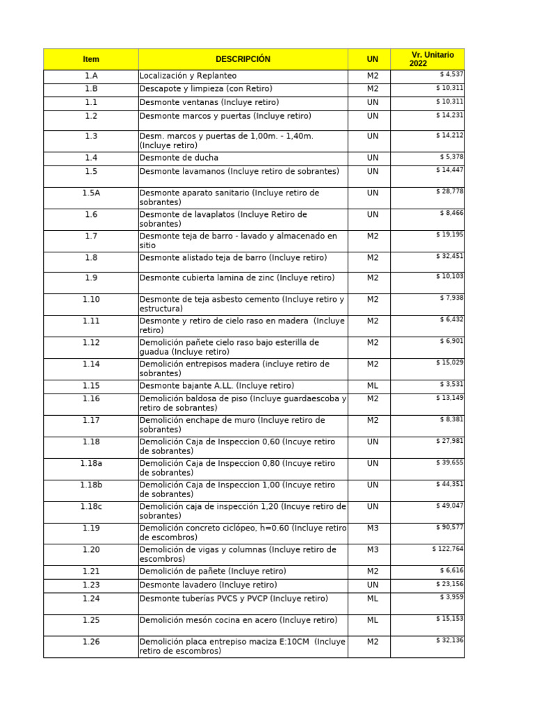 Formatos Fase Ii - CDVD Fusa | PDF | Hormigón | Lavabo