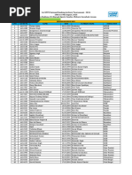 GHJNB | PDF | Sport Of Athletics | Games Of Physical Skill