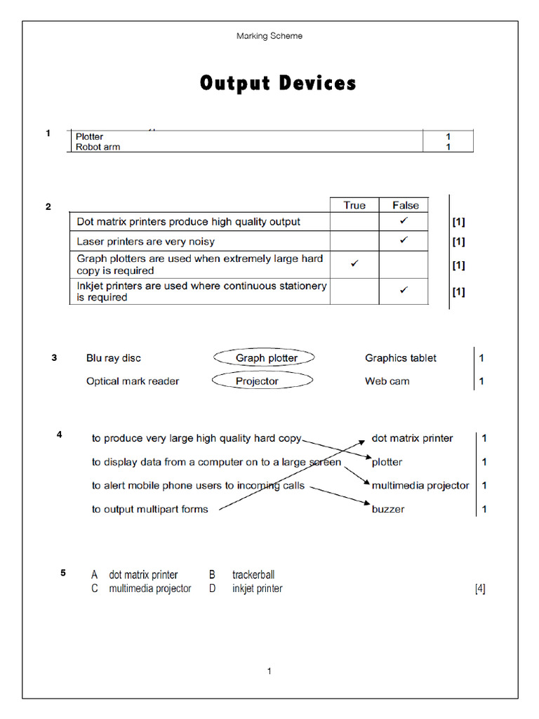 Cambridge ICT Output Devices MS | PDF