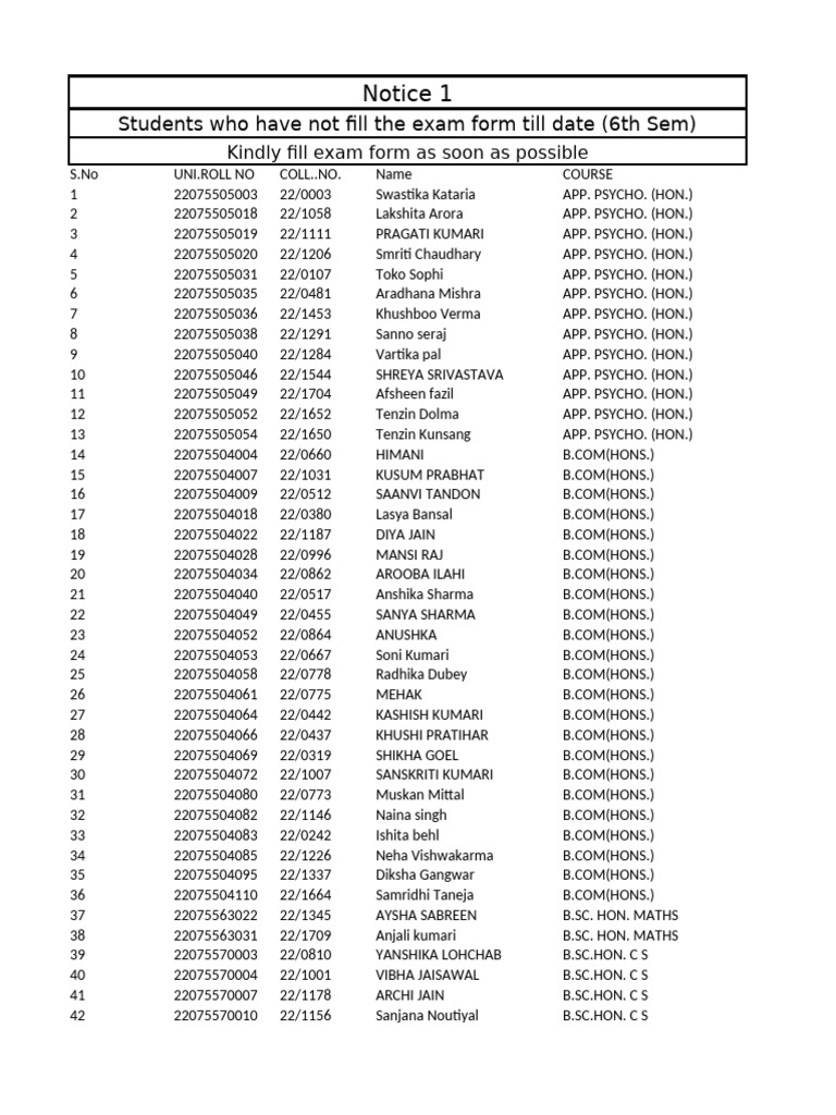 Exam Form Not Filled Students | PDF
