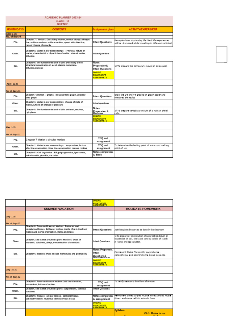 Science Planner IX 2023-24 | PDF | Tissue (Biology) | Weight