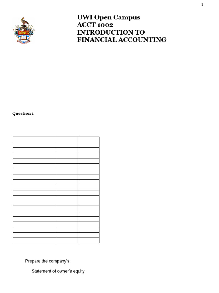 Accounting for Merchandising Operations | PDF | Expense | Debits And ...