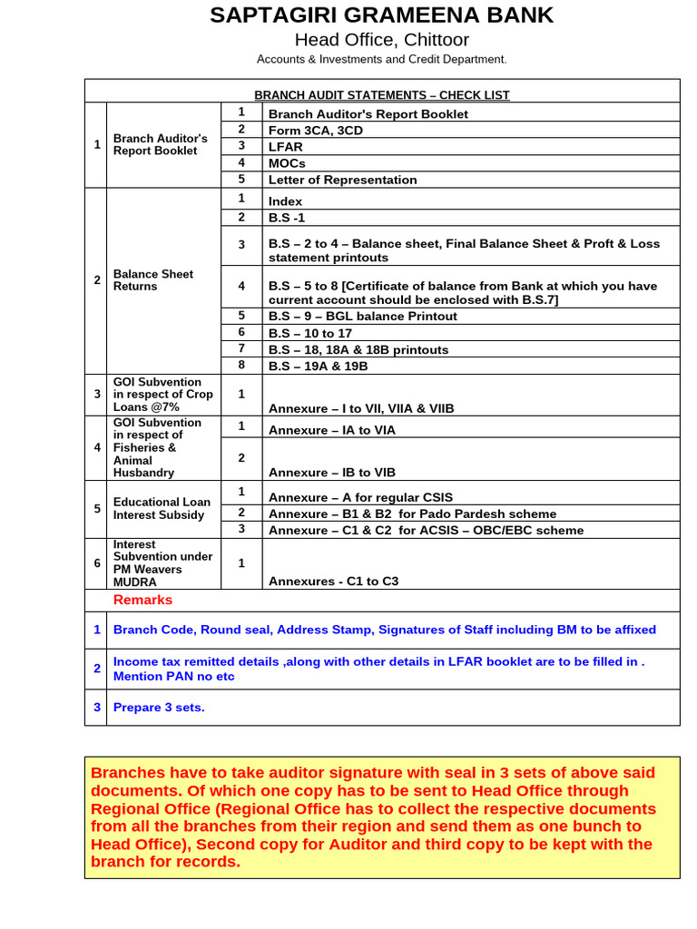Saptagiri Grameena Bank Audit Checklist | PDF