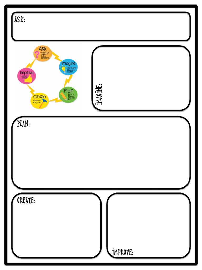 design process blackline master word | PDF