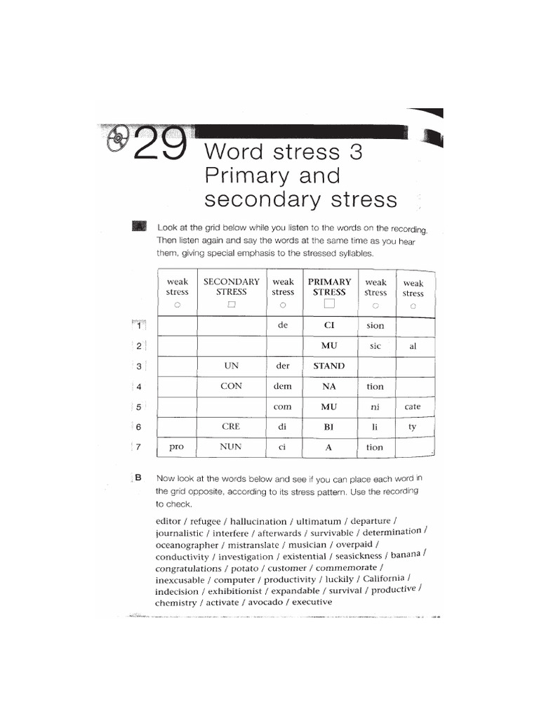 Word Stress - Vaughan Rees | PDF