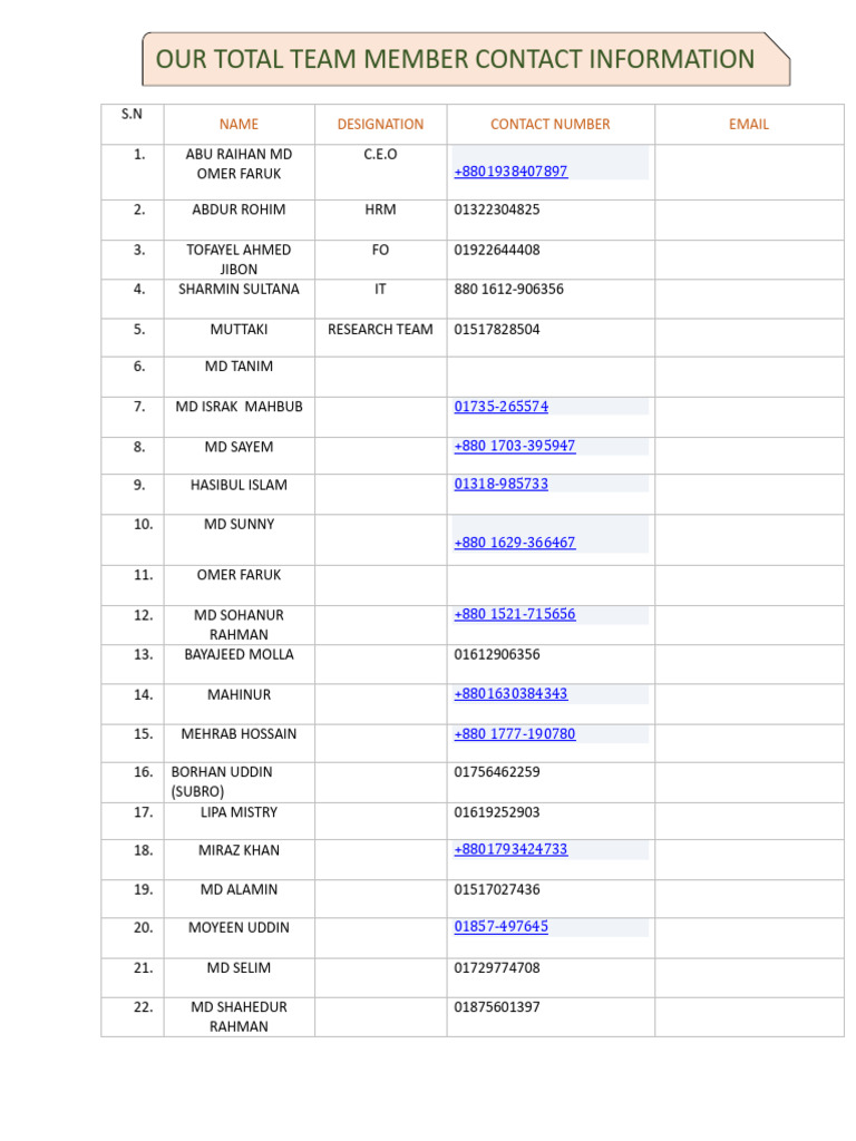 Information About Company | PDF
