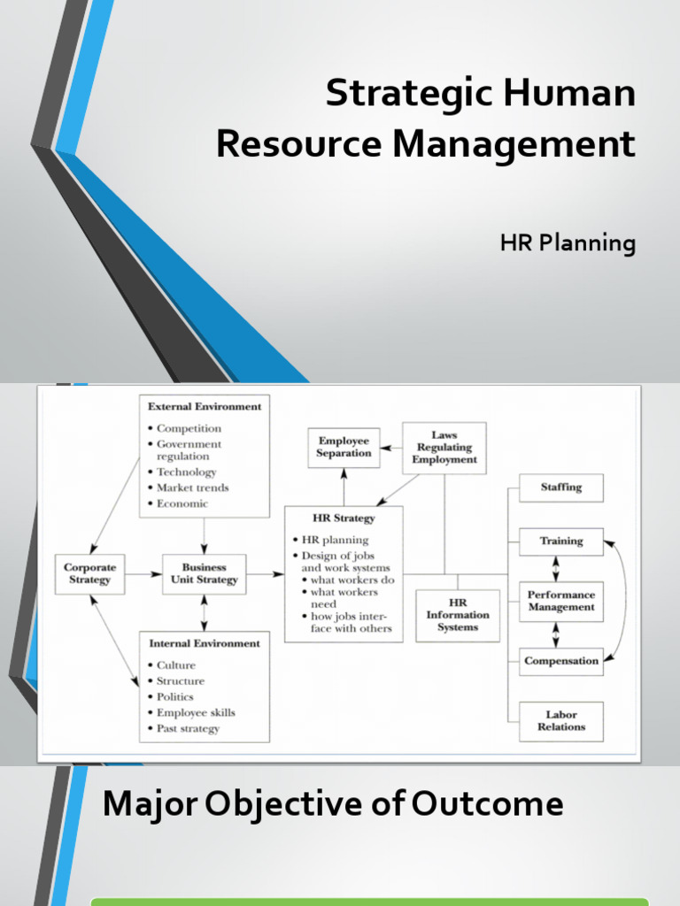 Effective HR Planning Strategies | PDF | Employment | Business Economics