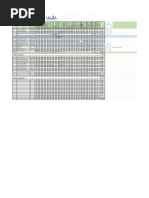 NM Beta Lactam Cross Reaction Table | PDF | Penicillin | Antibiotics