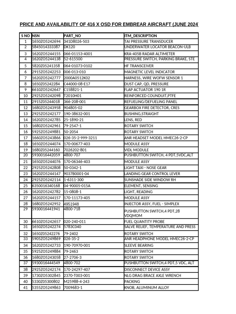 416 X Osd Item For Emb | PDF | Valve | Switch
