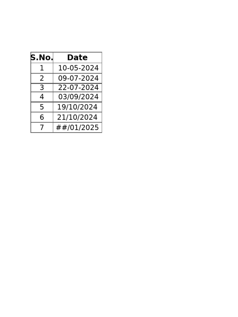 Papu Gyaani Room Rental Schedule | PDF