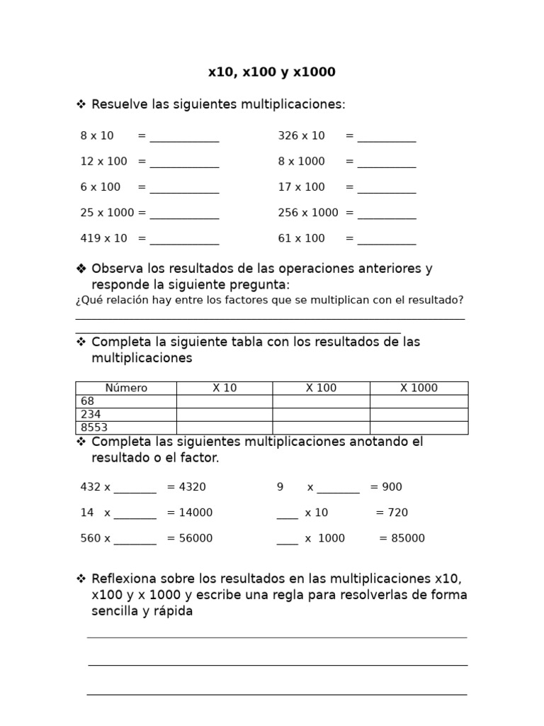 Anexos 2 | PDF | Memoria