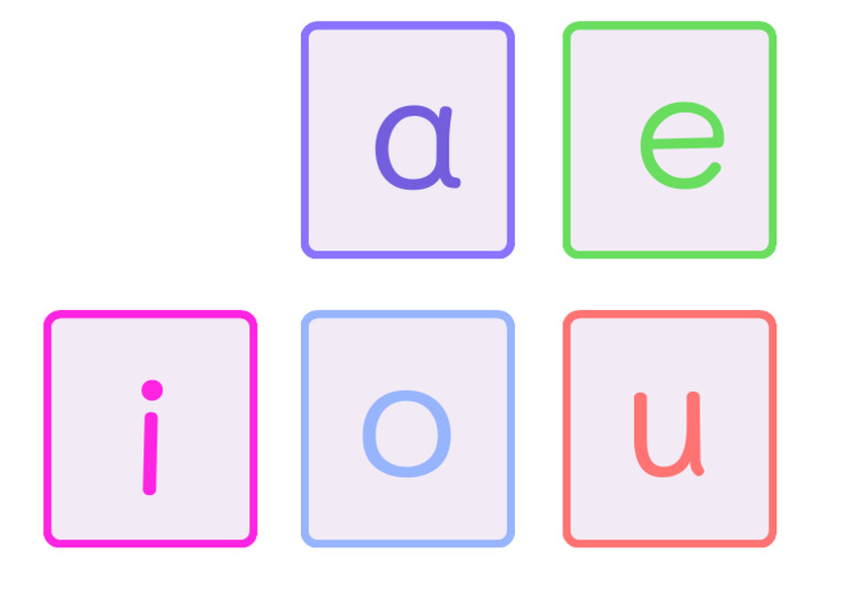 Tarjetas de Vocales | PDF