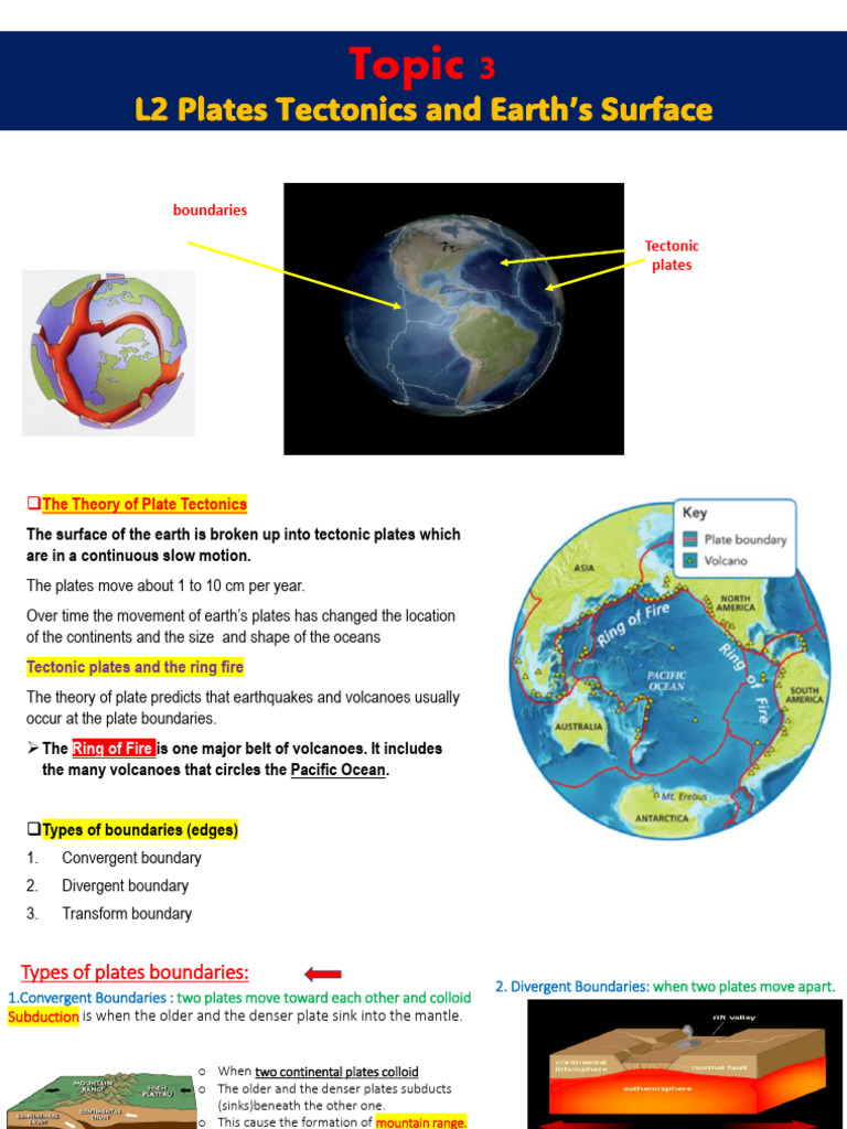 L2 Plates Tectonics and Earth's Surface | PDF | Plate Tectonics | Volcano