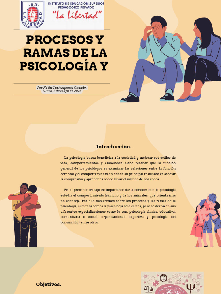 Ramas de La Psicología Ppt | PDF | Sicología | Aprendizaje