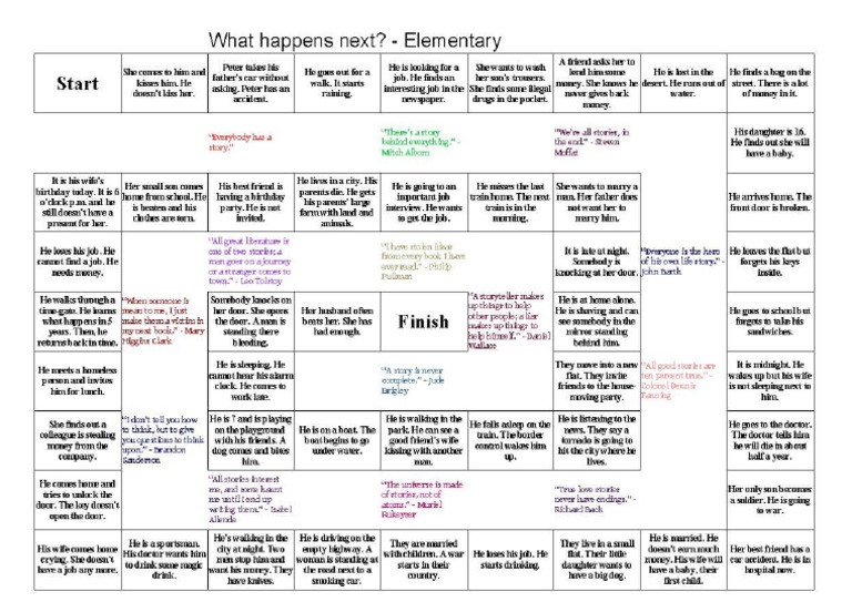 Board Game-Telling Story | PDF