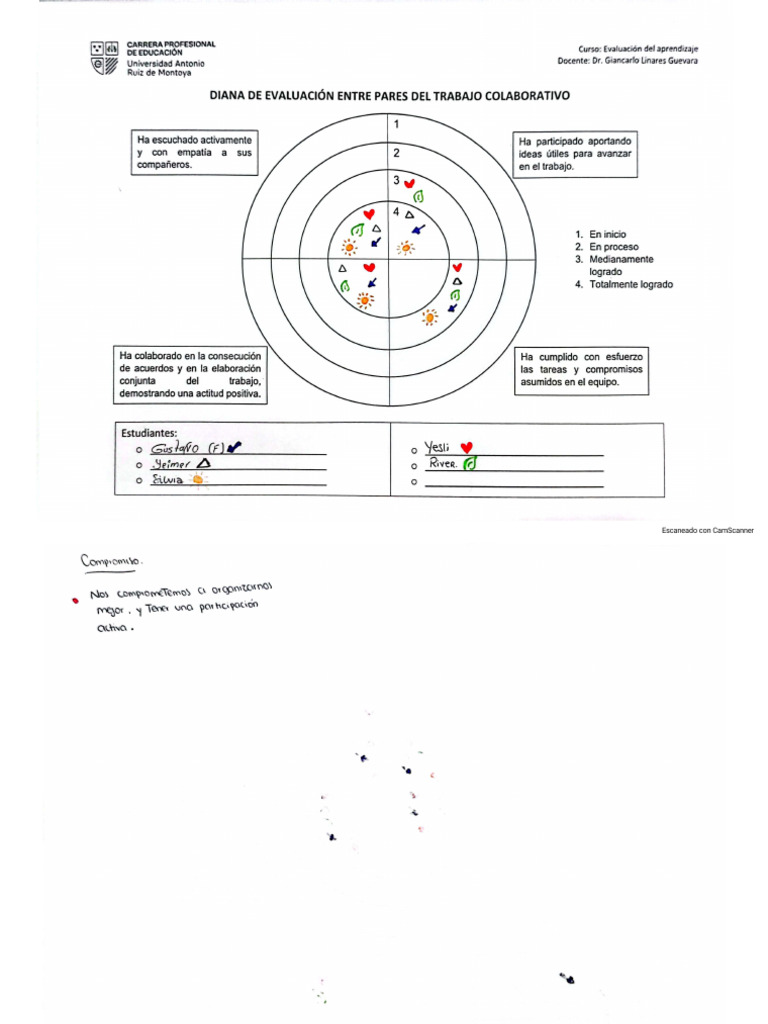 Evaluación Grupal | PDF