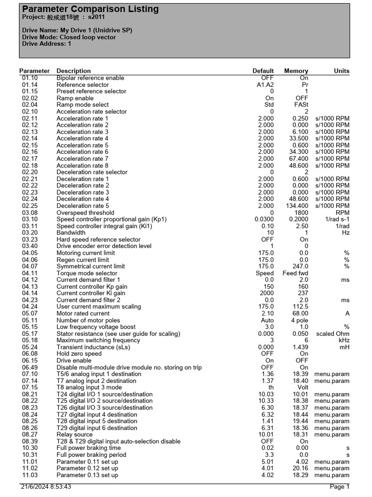 ES 4403模塊 | PDF | Acceleration | Parameter (Computer Programming)