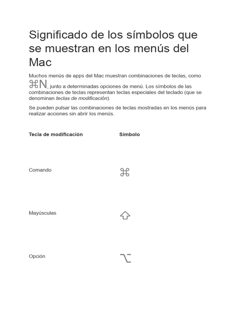 Comandos Teclado Del Mac | PDF | Buscador (software) | Ventana (informática)